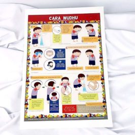 Poster Belajar Wudhu Sesuai Sunnah untuk Anak-Anak (BOY VERSION) – LAMA ...