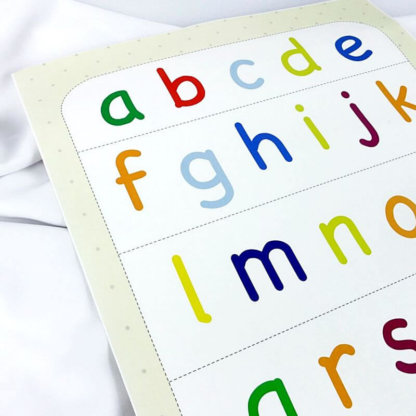 Poster Belajar Abjad ABC untuk Anak Balita (Huruf Latin Kecil Smallcase ...