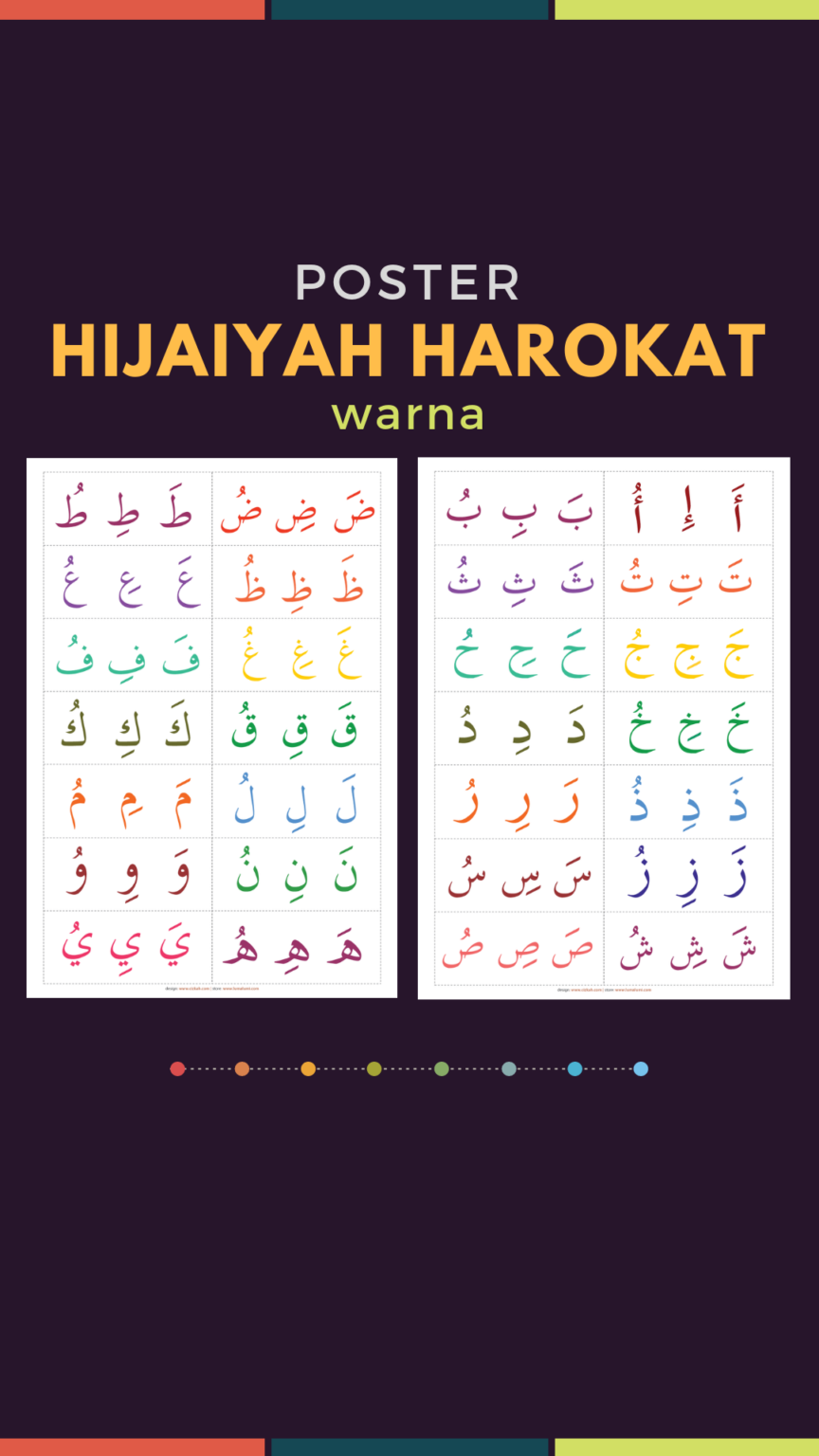 Poster Hijaiyah Harokat WARNA Lengkap Fathah Kasroh Dhommah (2 Halaman ...
