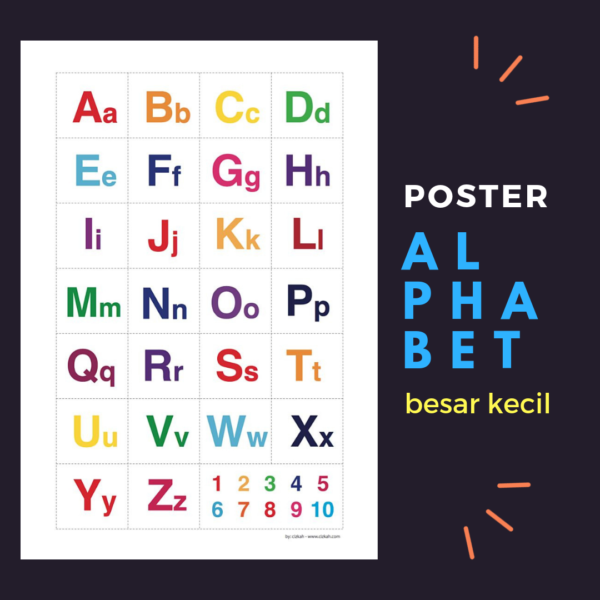 Jual Poster Belajar Abjad Latin untuk Anak (Huruf Kapital dan Huruf ...